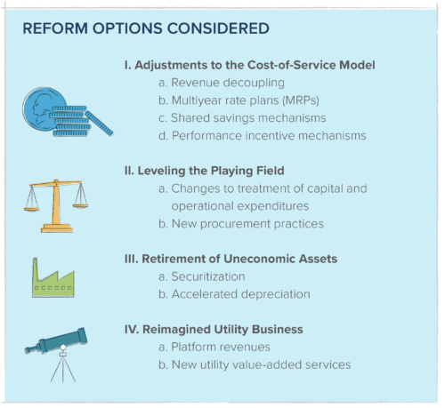 Navigating Utility Business Model Reform - RMI