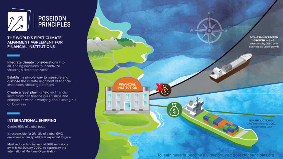 Shipping Efficiency Finance - RMI