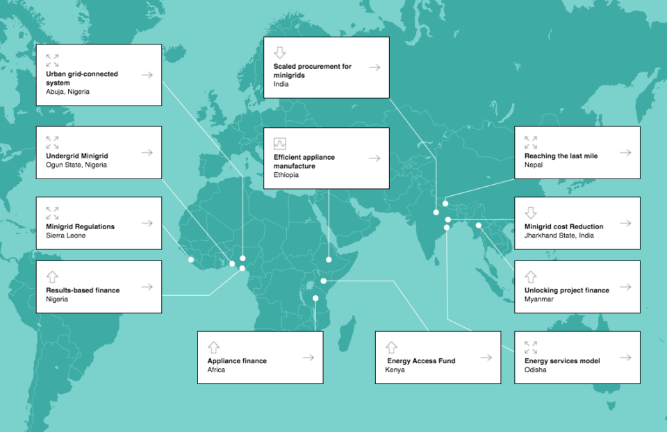 An Equitable, Low-Carbon Way to End Global Energy Poverty - RMI