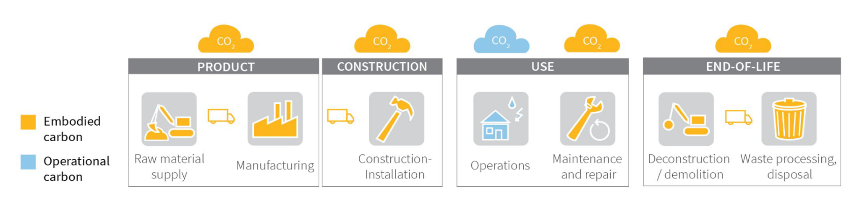 The Secret Life of Materials - RMI