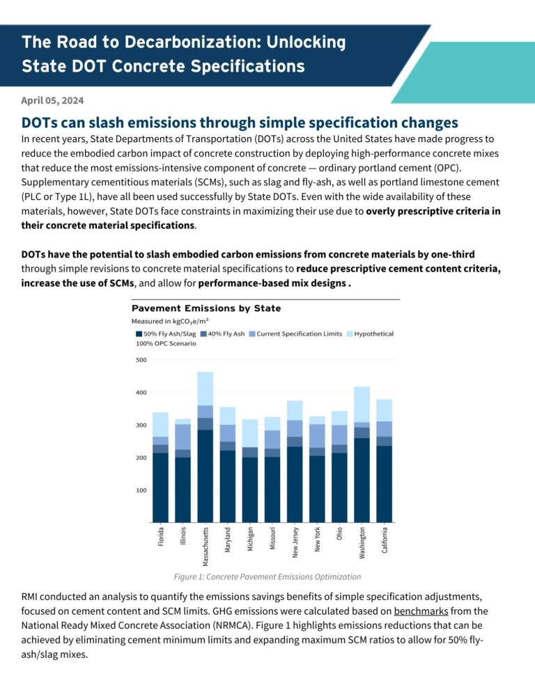 The Road to Decarbonization: Unlocking State DOT Concrete ...