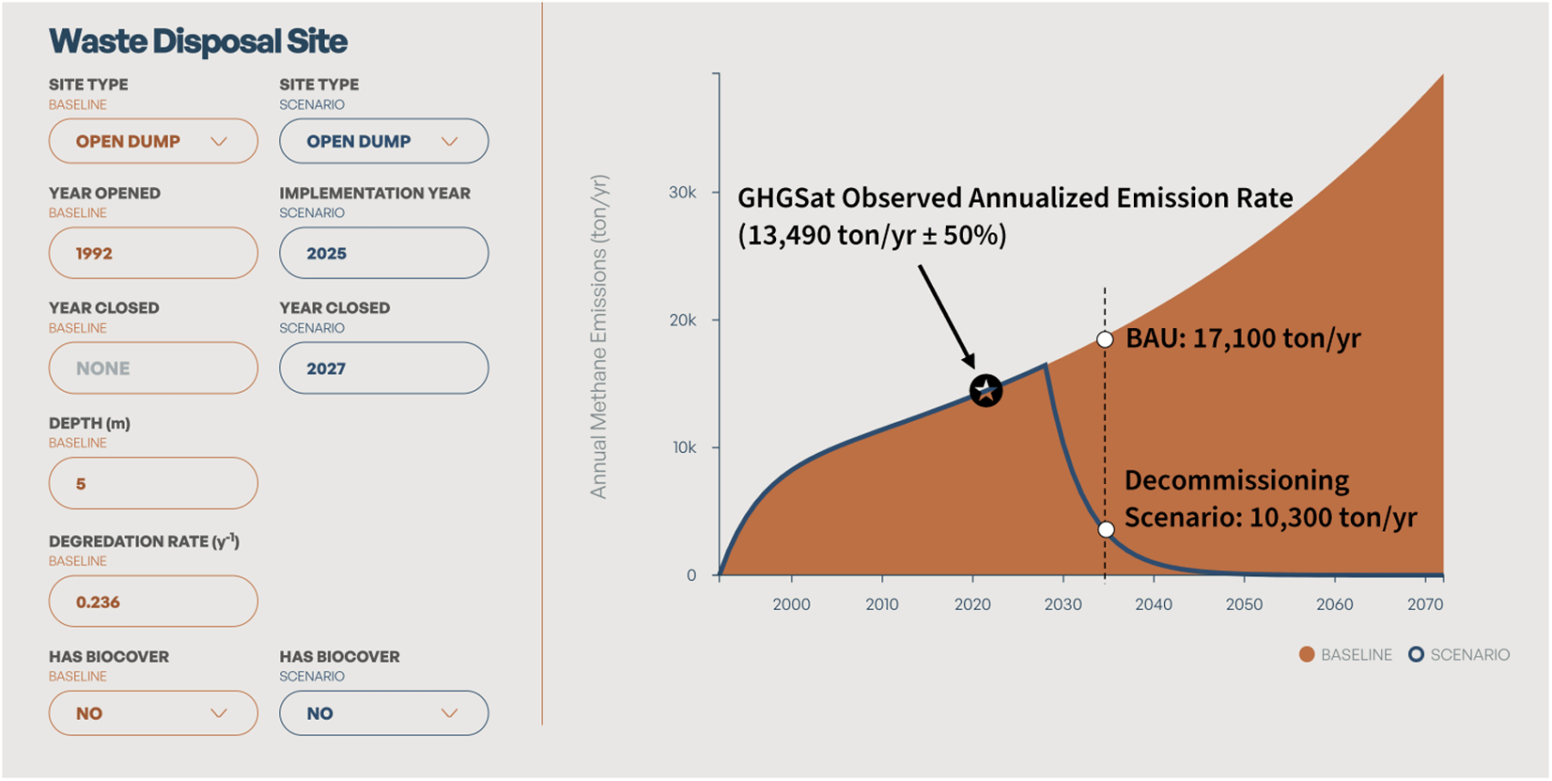 From Data to Action: WasteMAP’s New Features Empower Localized Methane ...